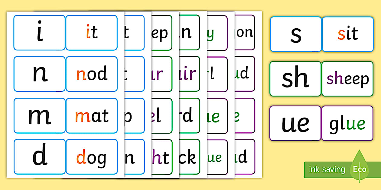 Editable Phase 2, 3 and 5 Phoneme Flashcards Pack - Twinkl