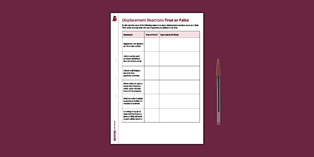 KS3 Displacement Reactions True or False | Beyond - Twinkl