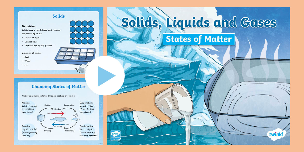 States of Matter: Solids, Liquids, and Gases PowerPoint