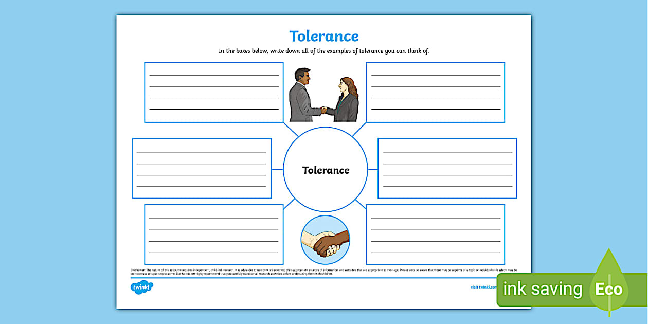 Examples of Tolerance Mind Map (Teacher-Made) - Twinkl