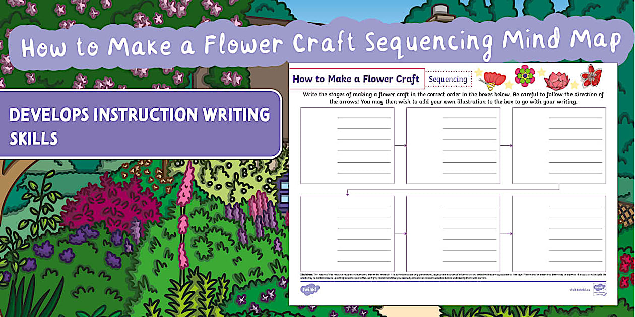 How to Make a Flower Craft Sequencing Mind Map