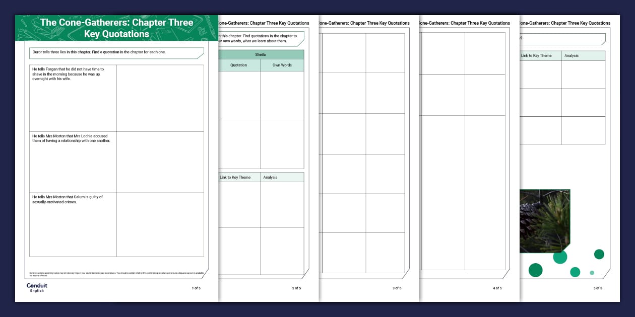The Cone-Gatherers: Chapter Three Key Quotations - Twinkl