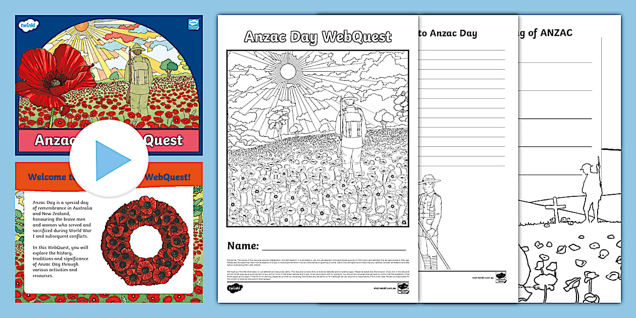 Anzac Day WebQuest (teacher made) - Twinkl