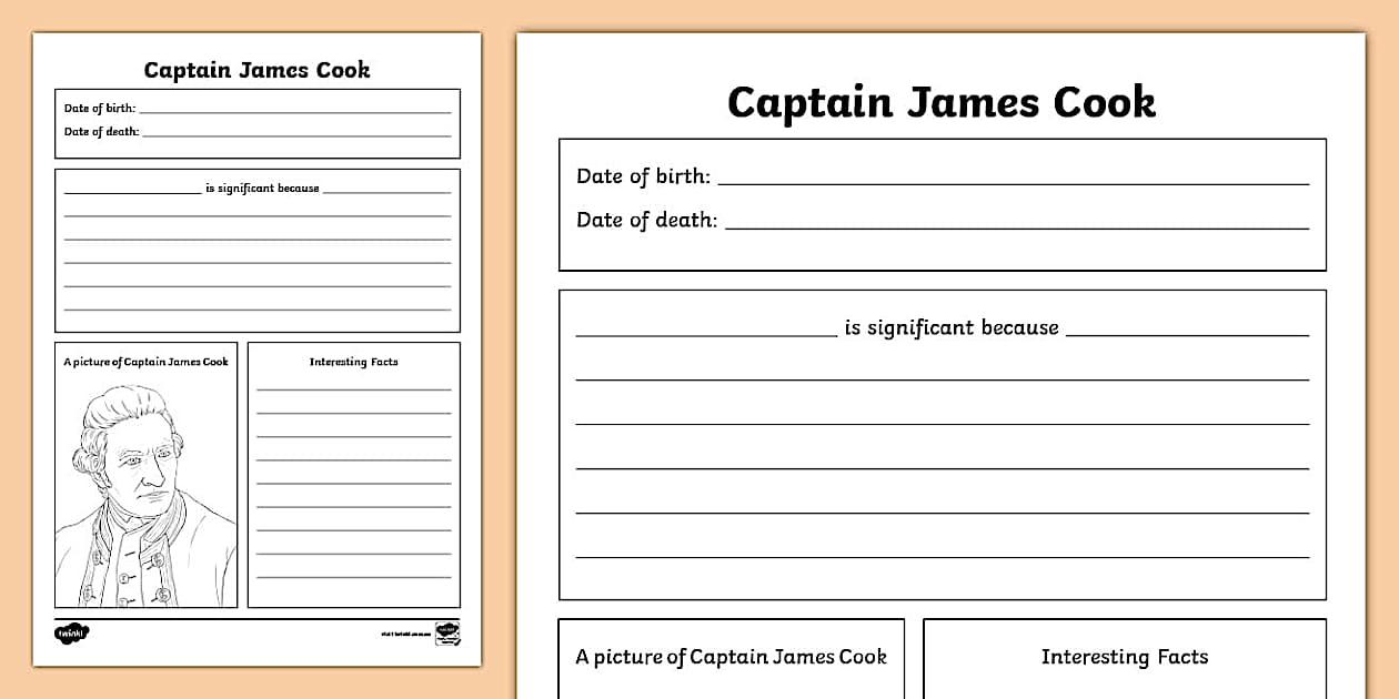 Captain James Cook Significant Individual Writing Frame