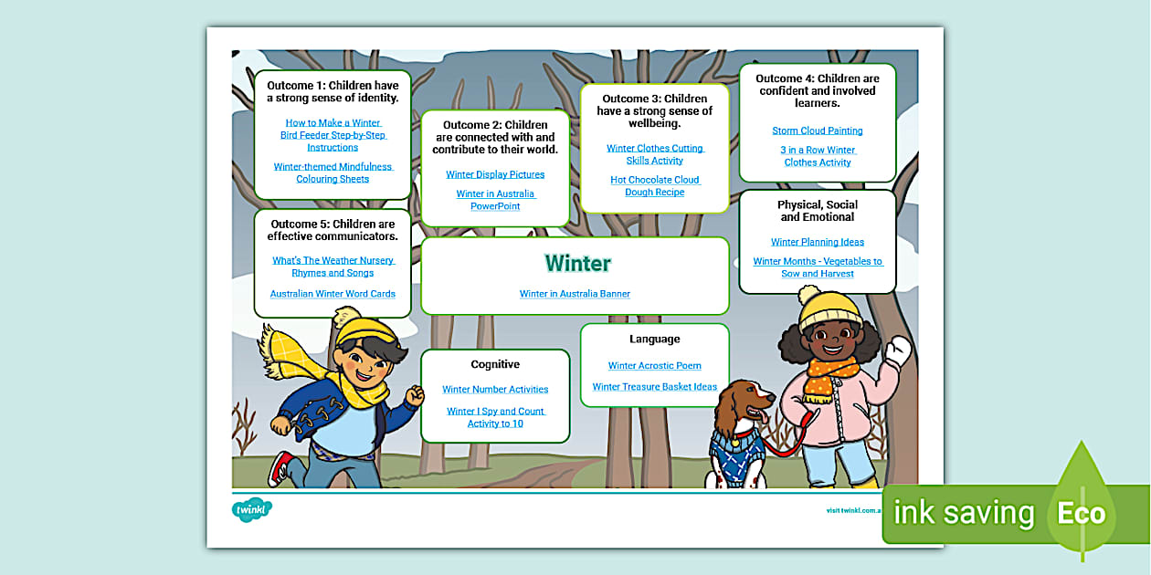 Winter Topic Planner (teacher made) - Twinkl