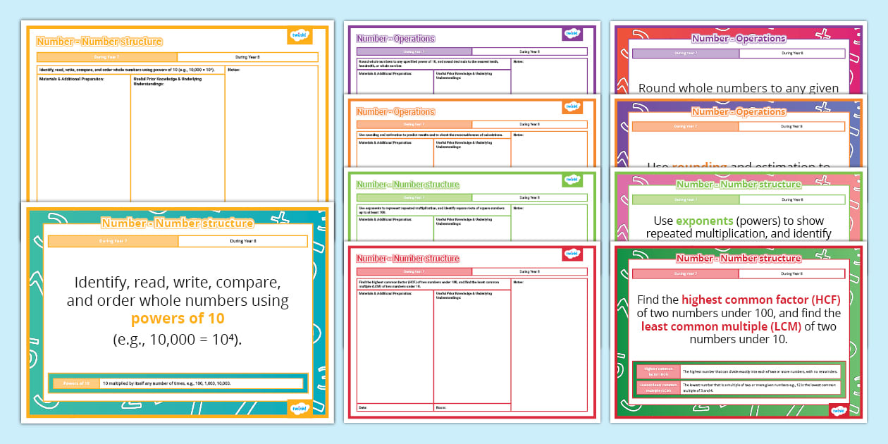 Phase 3 NZ Maths - Number & Algebra Teaching Sequence Student Language ...