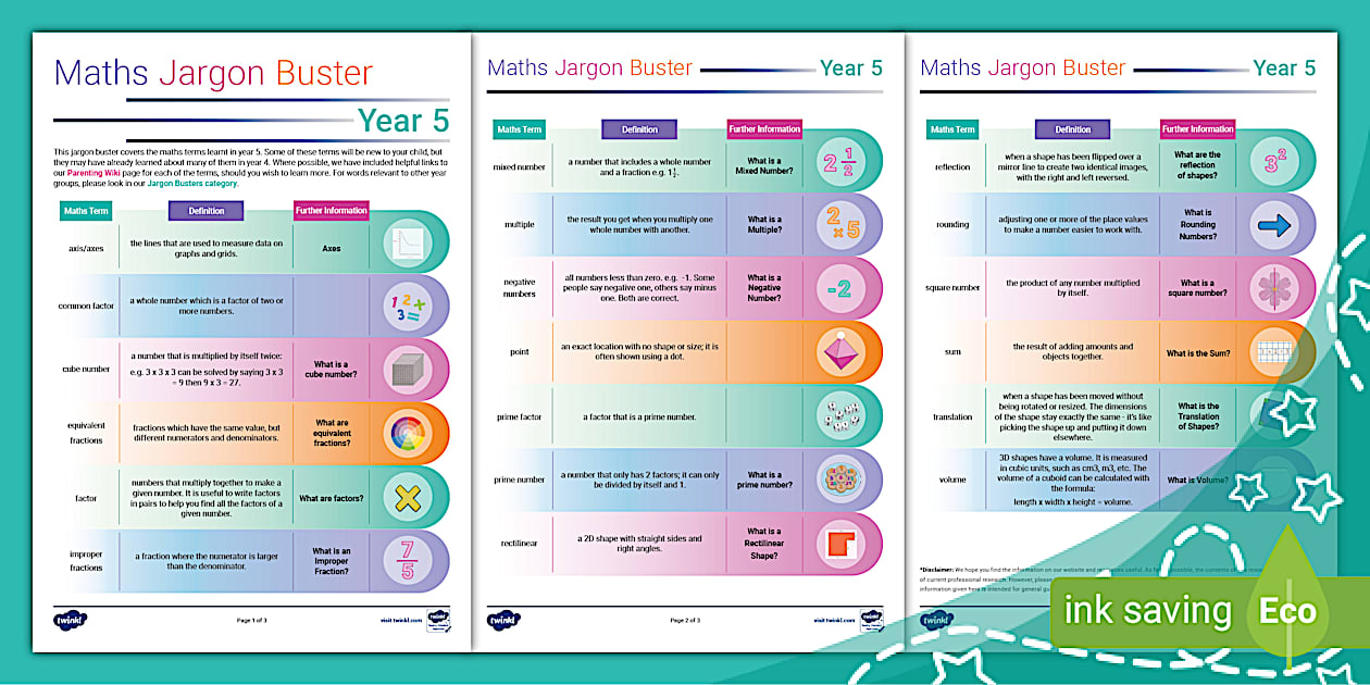 Maths Jargon Buster - Year 5 (teacher made) - Twinkl