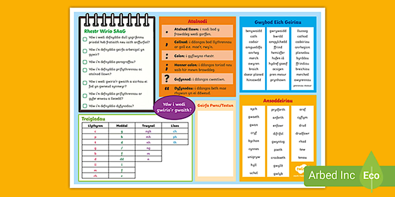 Gramadeg Cymraeg | Adnoddau Hanfodol Da i Athrawon a Phlant!