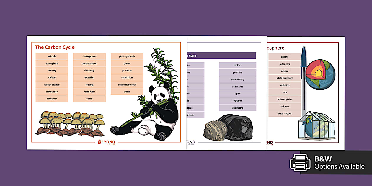 KS3 Earth and the Atmosphere Word Mat Pack | Beyond Science