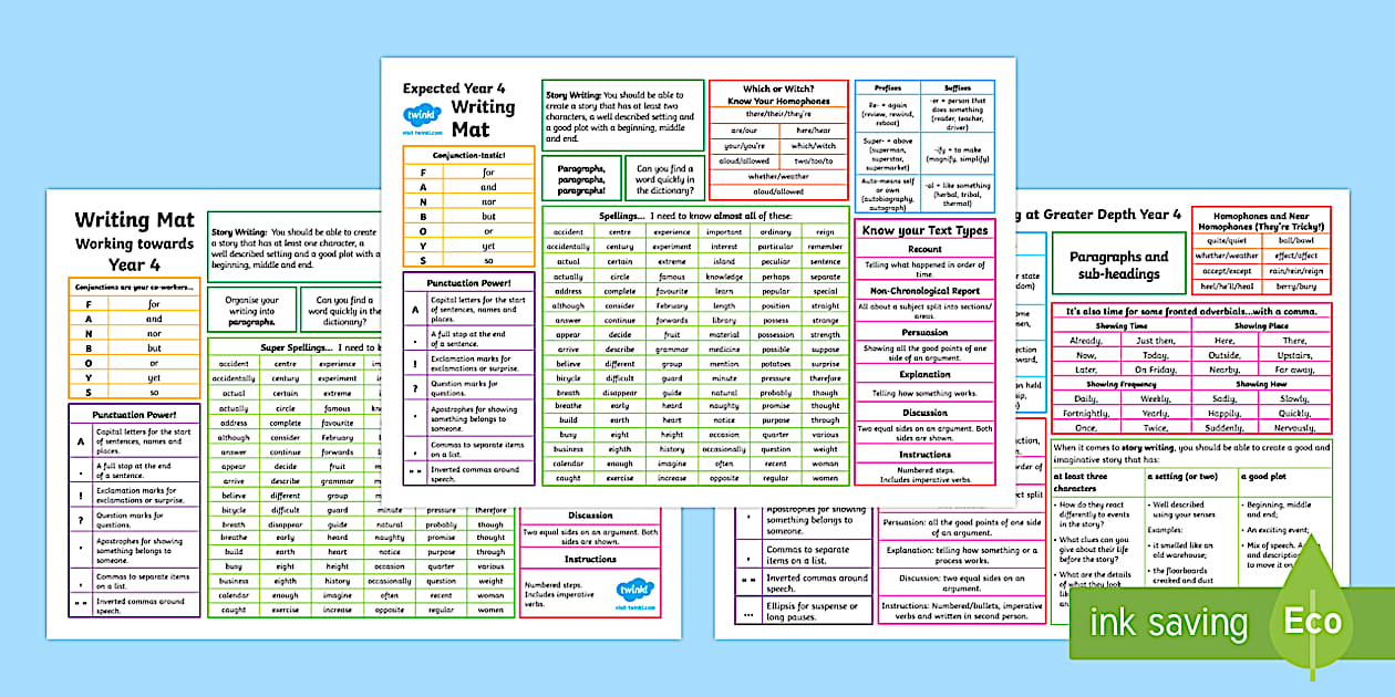 Year 4 Writer's Toolkit- year 4 writing, Y4 writing, writer's mat, writer's