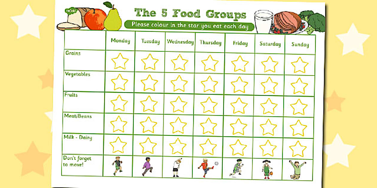 Food Groups Weekly Eating Chart (teacher made) - Twinkl