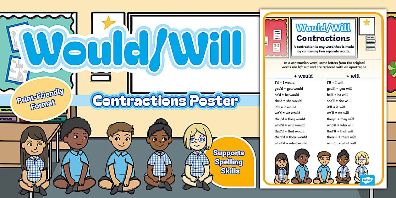 Would/Will Contractions Poster