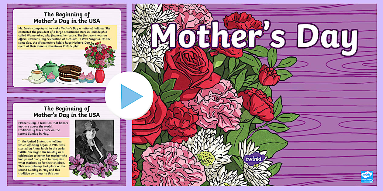 Mother's Day Slideshow | Mother's Day | Twinkl USA
