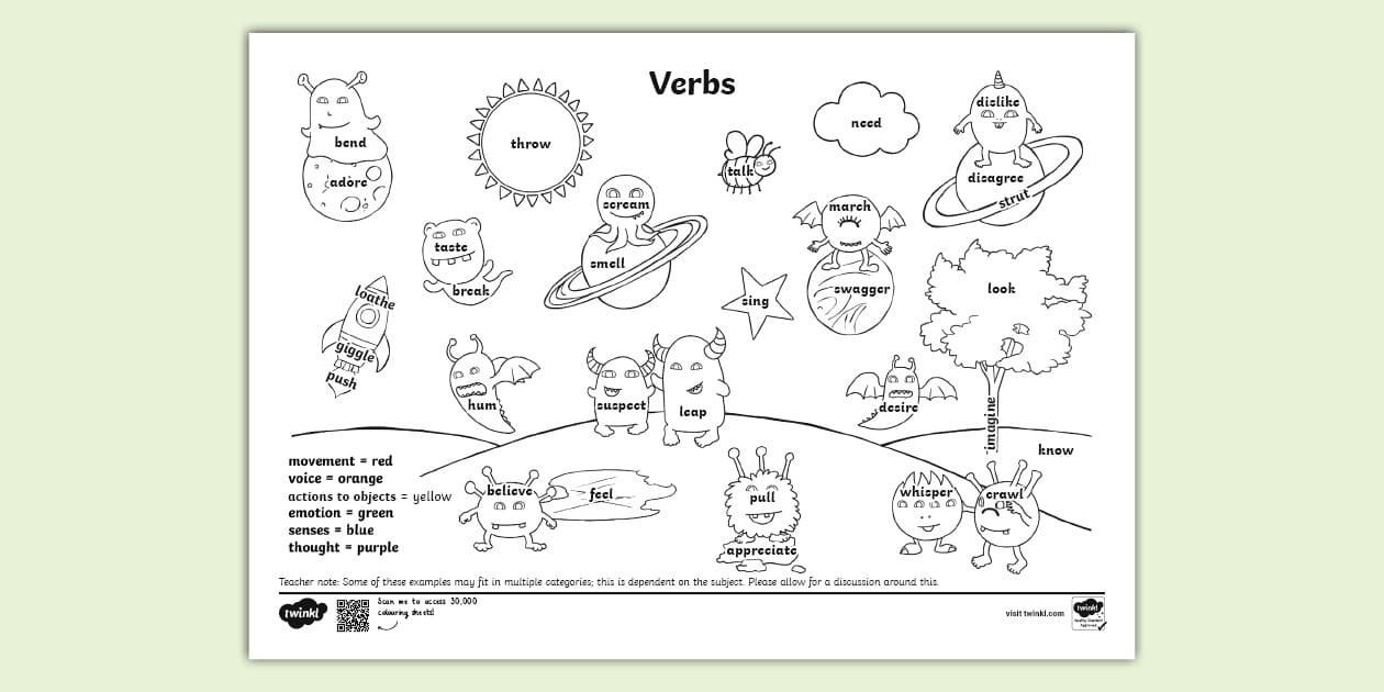 Verbs Coloring Sheet (Teacher-Made) - Twinkl