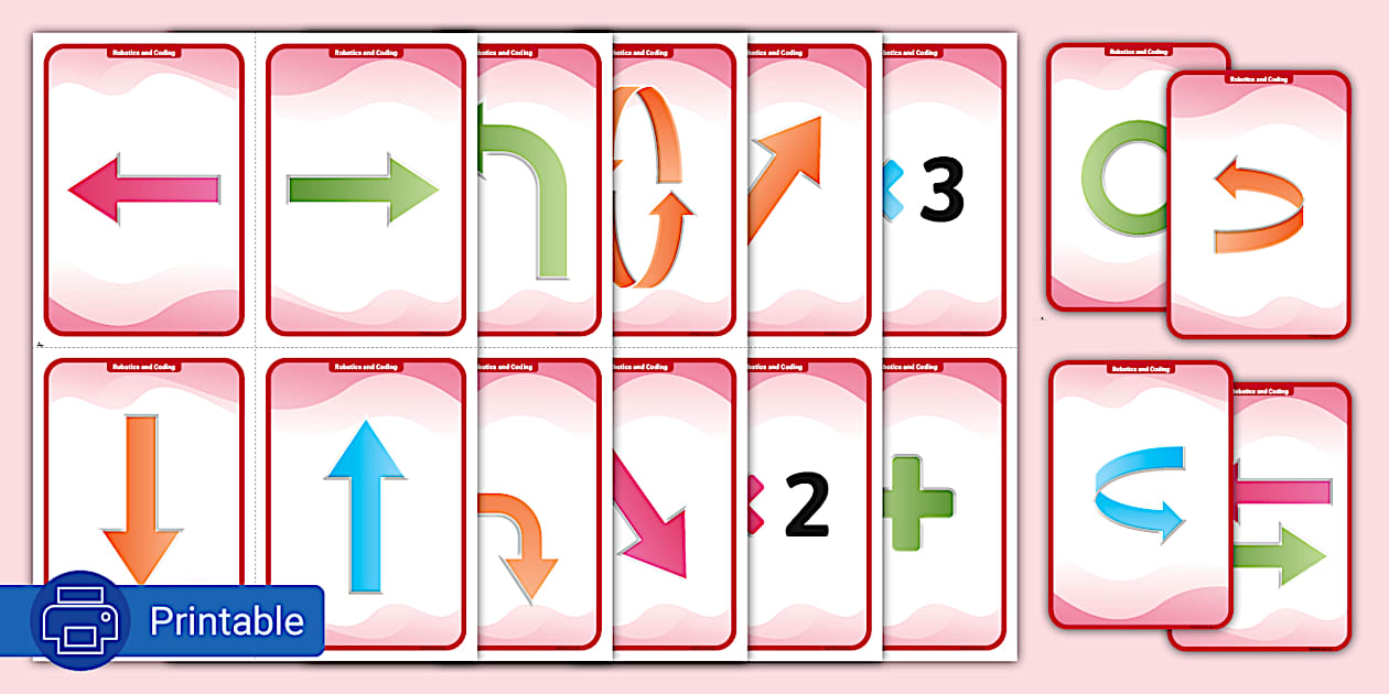 Robotics and Coding Grade R Code Cards (teacher made)