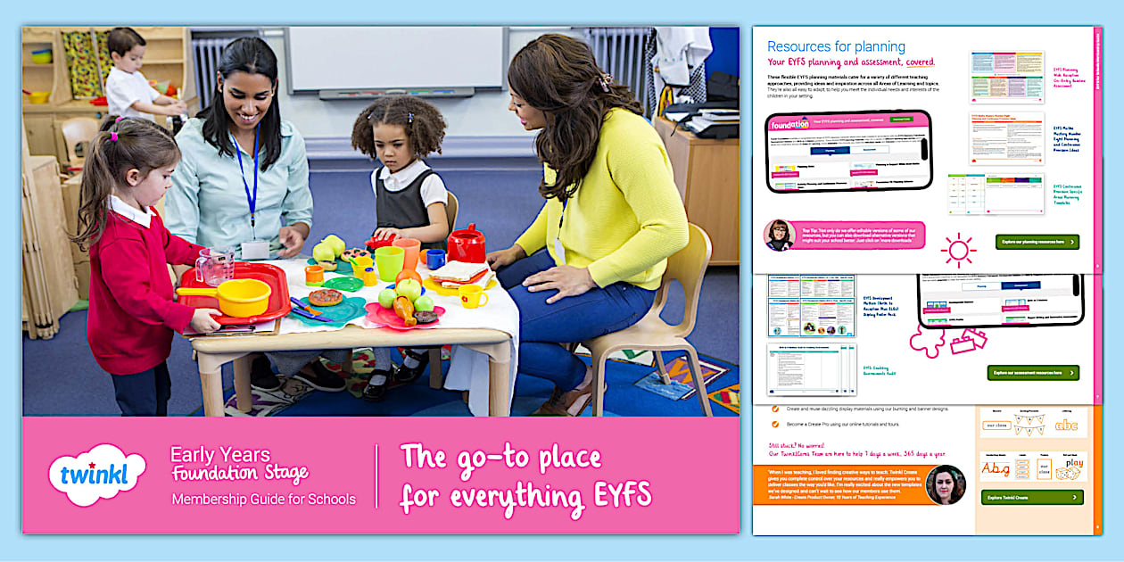 FREE! - EYFS Practitioners Membership Guide (teacher made)