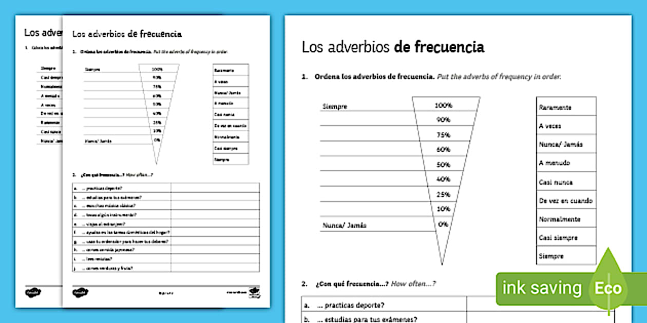 Frequency Adverbs Worksheet / Worksheet (teacher made)