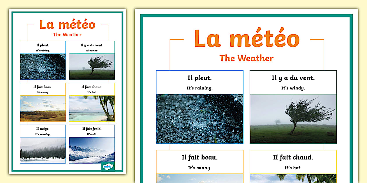 French Weather Photo Display Poster (teacher made) - Twinkl