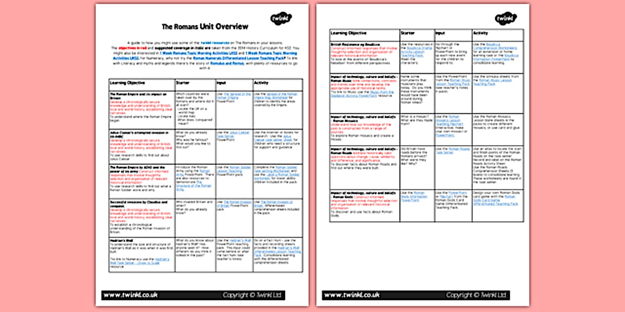 The Romans Lesson Plan Framework - KS2 Primary Resource