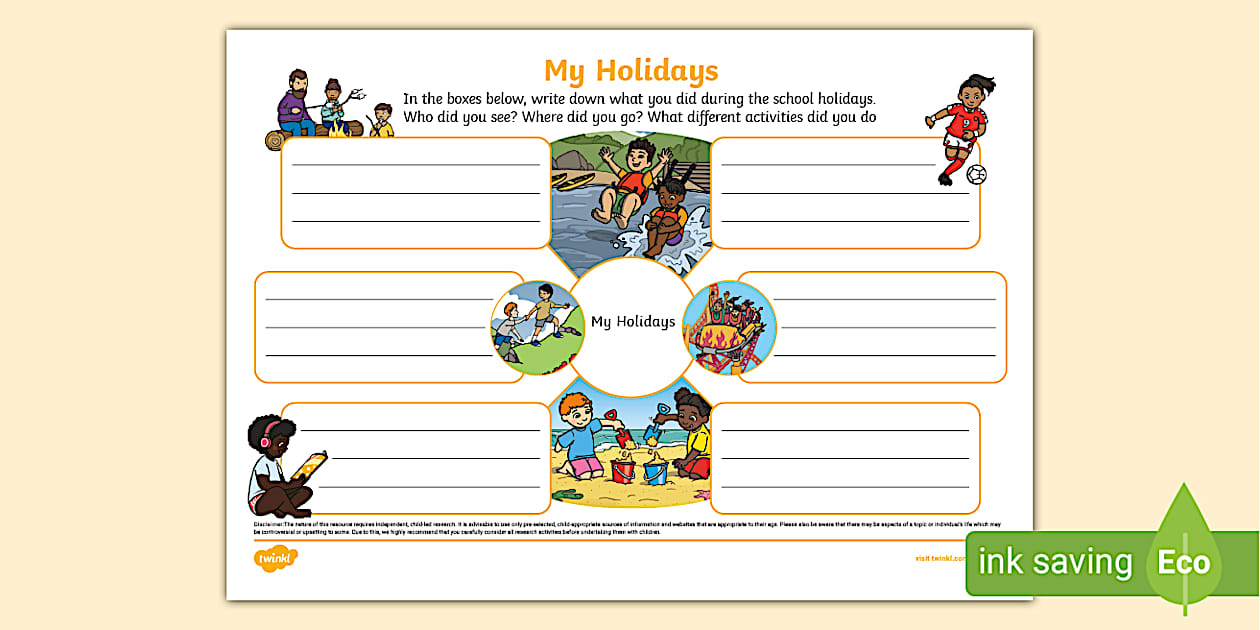 My Holidays Mind Map (teacher made) - Twinkl