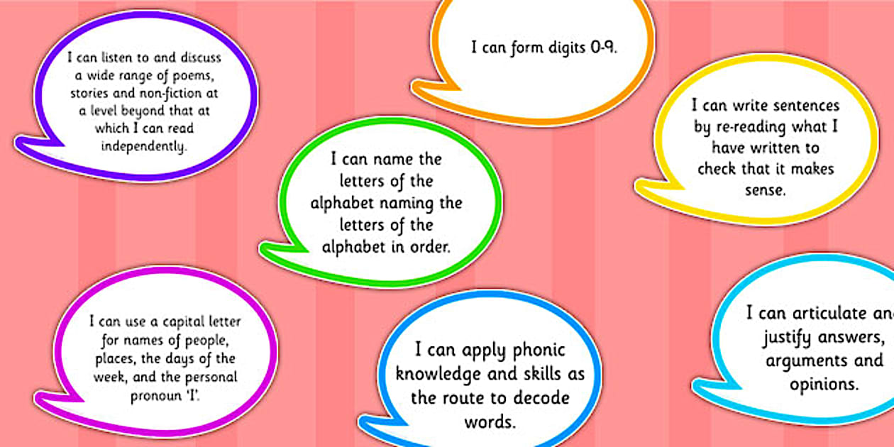 2014 National Curriculum Year 1 English Assessment I Can Speech Bubbles