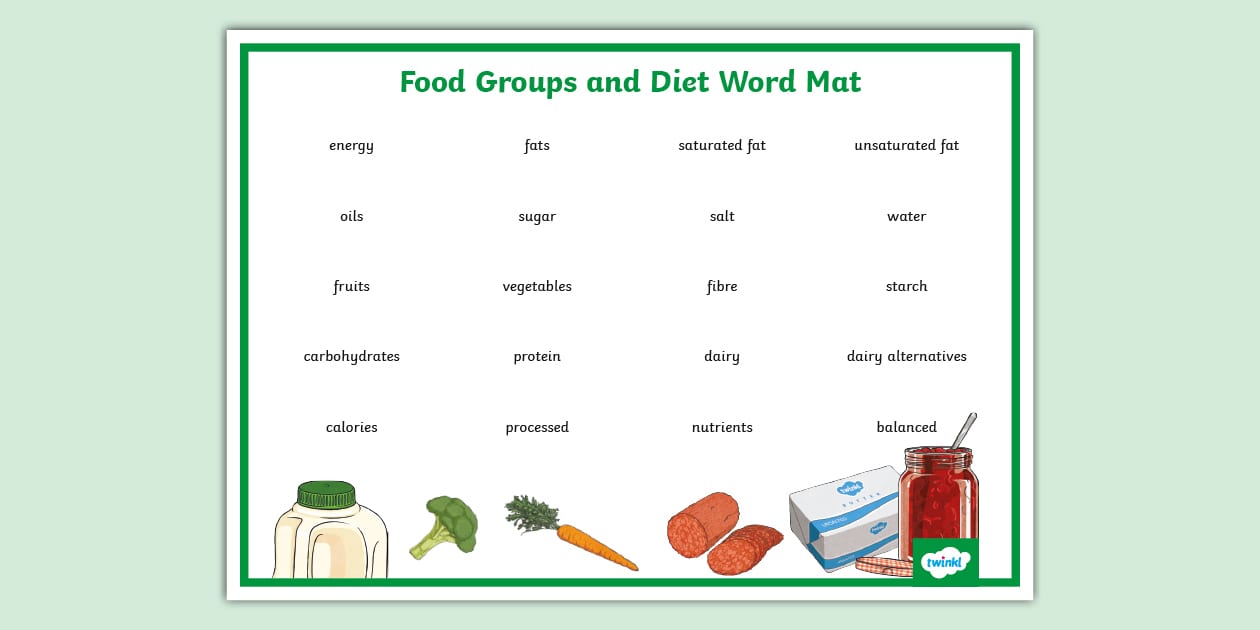 Food Groups and Diet Word Mat - Twinkl - KS2 - Twinkl