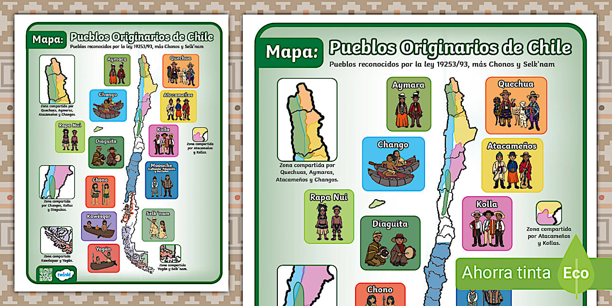Póster Mapa de los Pueblos Originarios de Chile - Twinkl