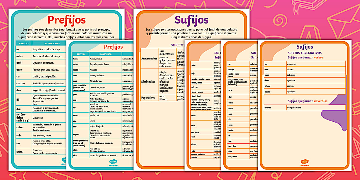 Pósters: Prefijos y sufijos (teacher made) - Twinkl