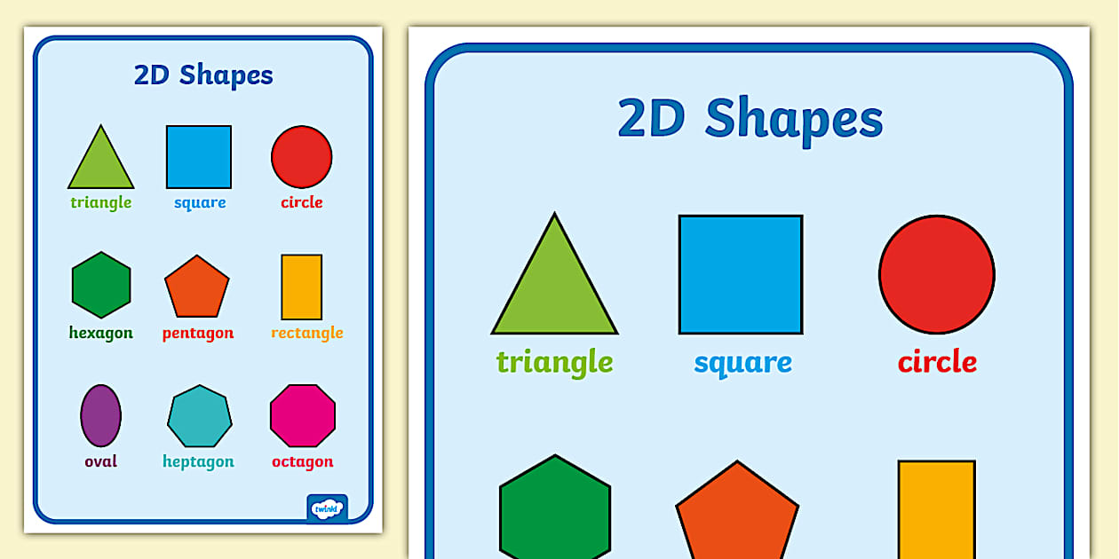 Editable Large 2D Shapes Poster (teacher made) - Twinkl