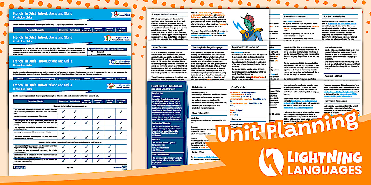 👉 French Introductions and Skills Unit Planning - Twinkl