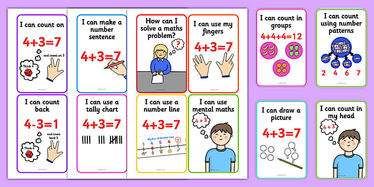 Editable Solving Maths Problems Strategy Cards - Twinkl