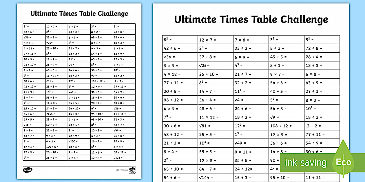 Editable UKS2 Ultimate Times Tables Challenge Worksheet Editable UKS2 Ultimate Times Tables Challenge Worksheet