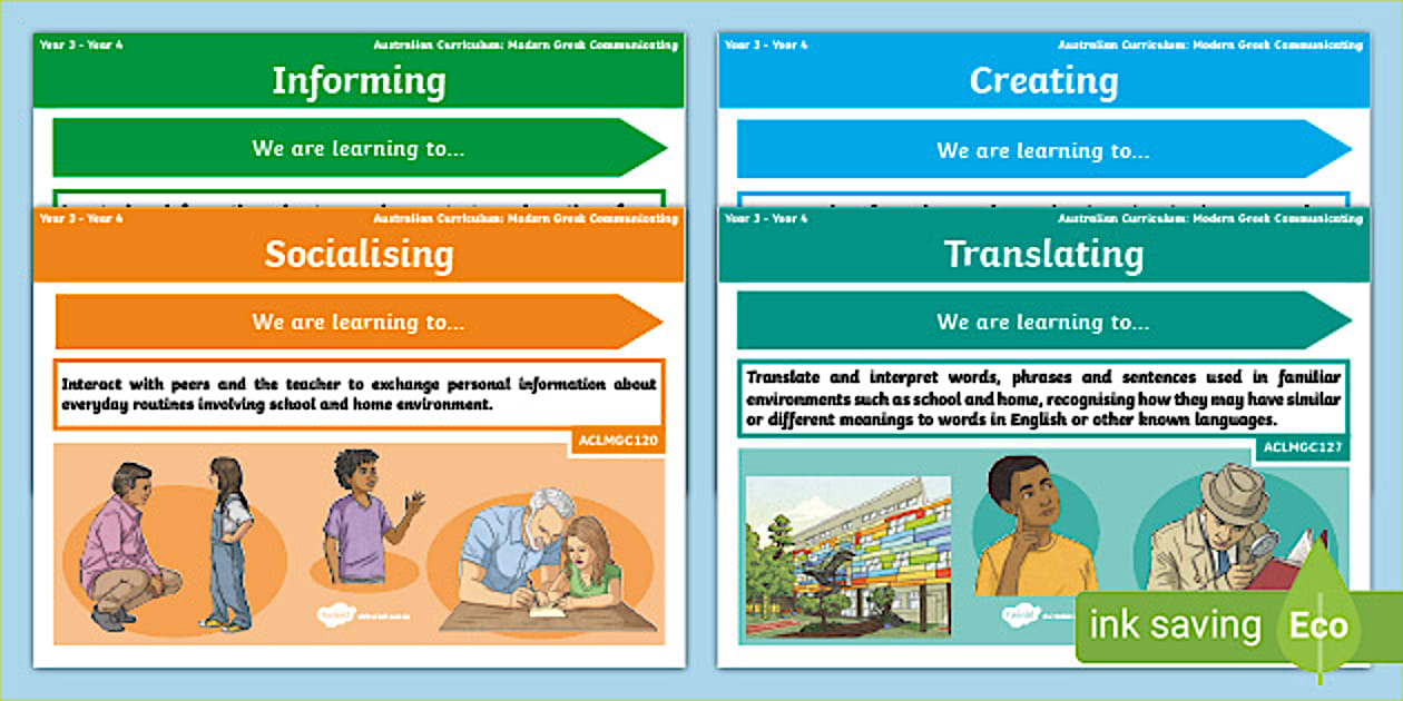 Australian Curriculum Greek 3-4 Content Descriptions Display Posters