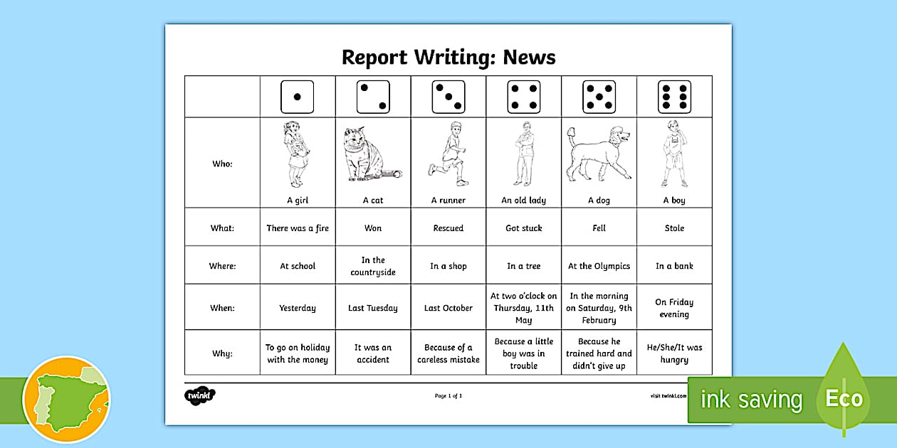 The 5 Ws Dice Activity - Twinkl