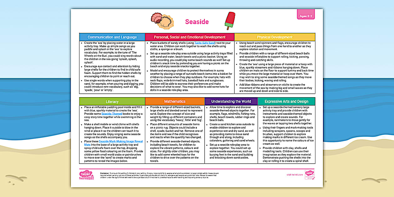 EYFS Ages 0-2 Topic Planning Web: Seaside | Twinkl - Twinkl
