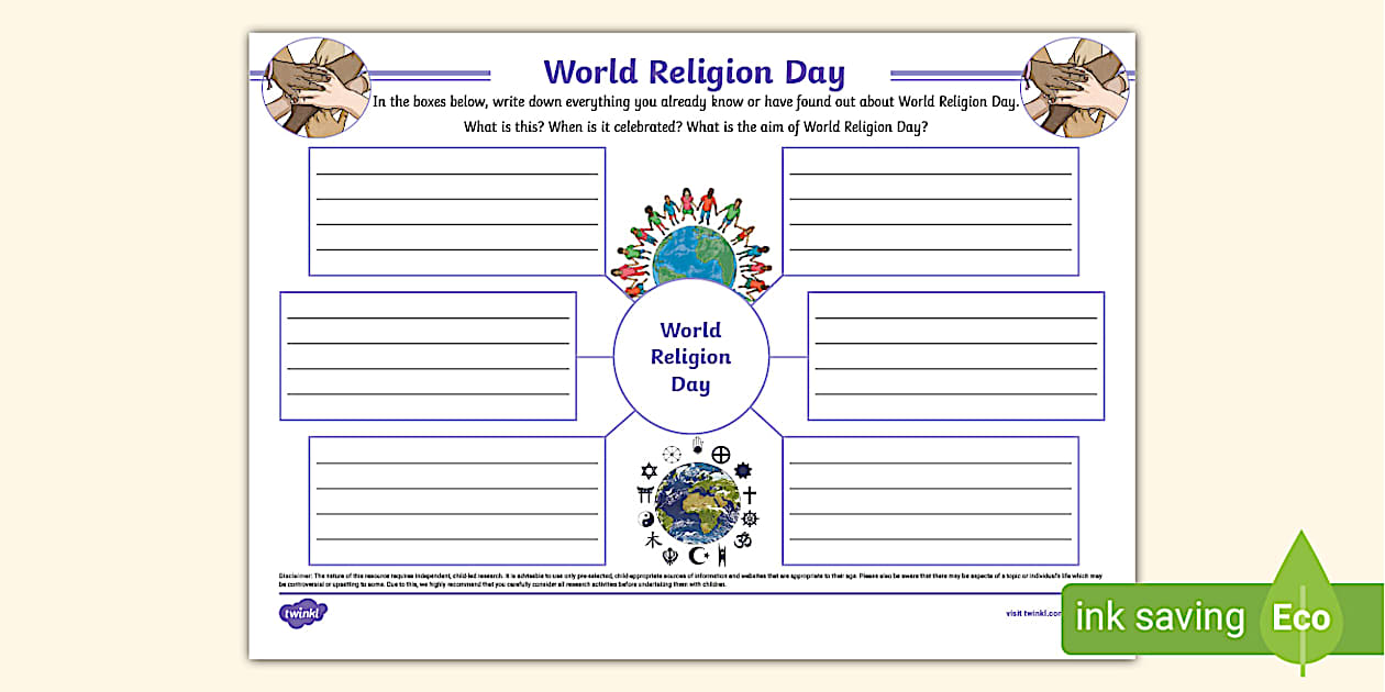World Religion Day Mind Map, World Religion Day - Twinkl