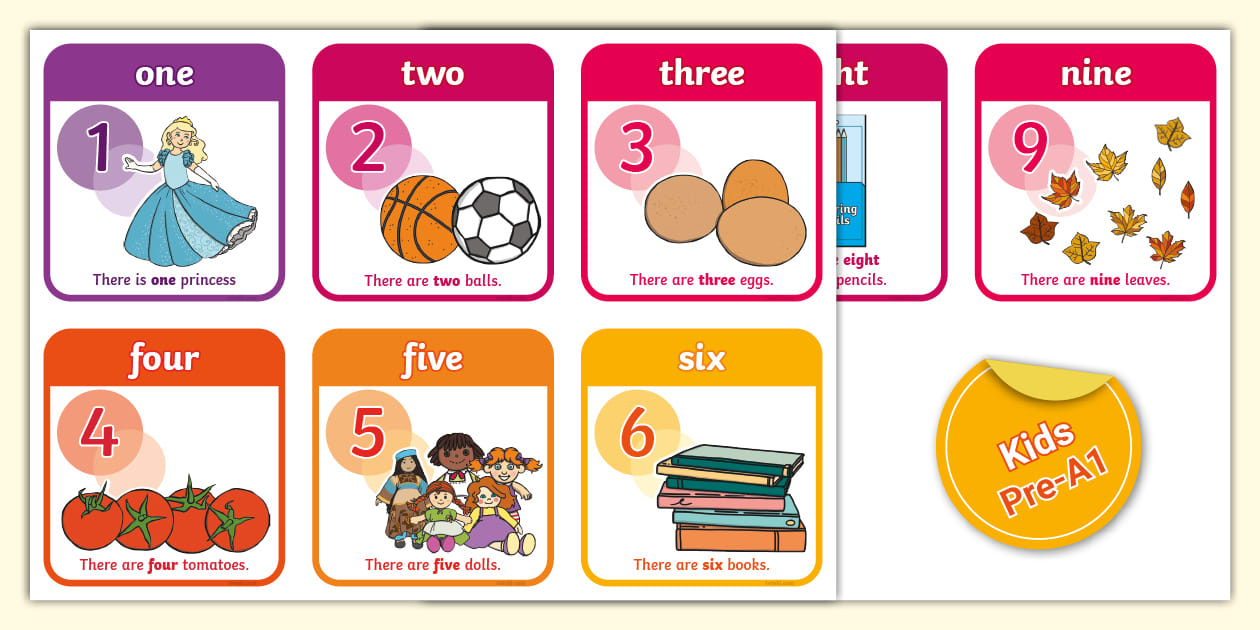 ESL English for Beginners Numbers 1-10 Flashcards [Kids, Pre-A1]