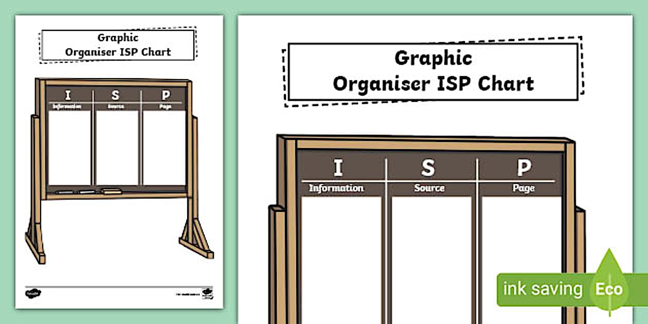 Graphic Organiser ISP Chart (teacher made) - Twinkl