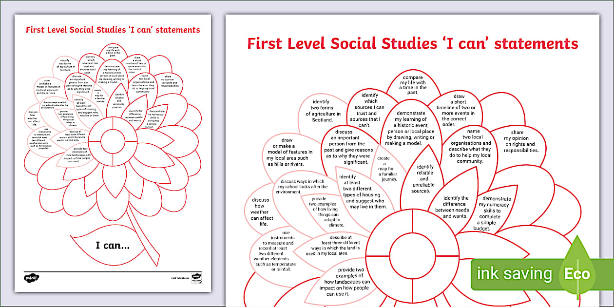 CfE First Level Social Studies Self-Assessment Tracker