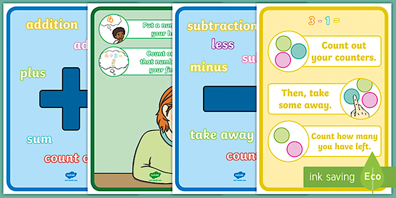 👉 EYFS Maths Strategies Poster Pack (teacher made)