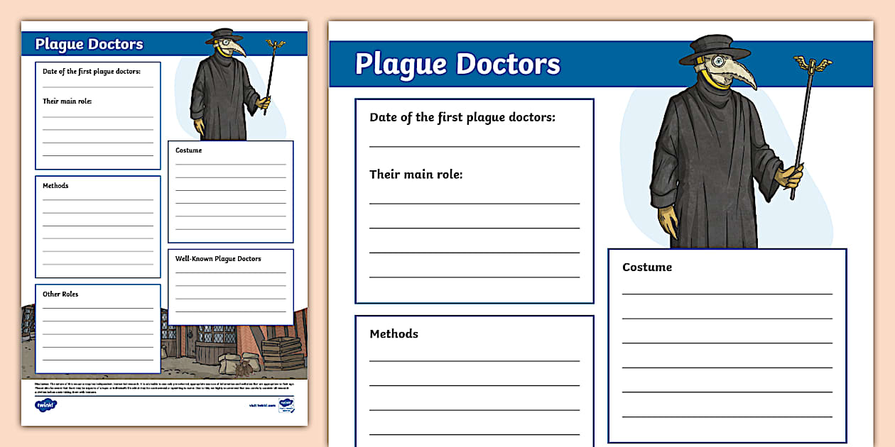 Plague Doctor Fact File Template, Plague Doctor - Twinkl