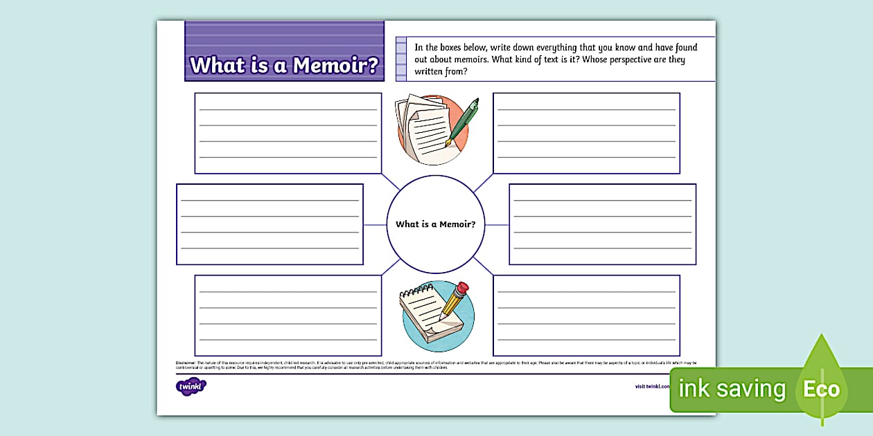 What is a Memoir? Mind Map (Hecho por educadores) - Twinkl