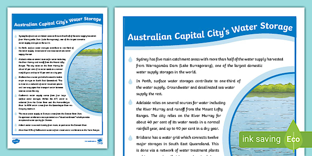 Australian Capital City’s Water Storage Fact File
