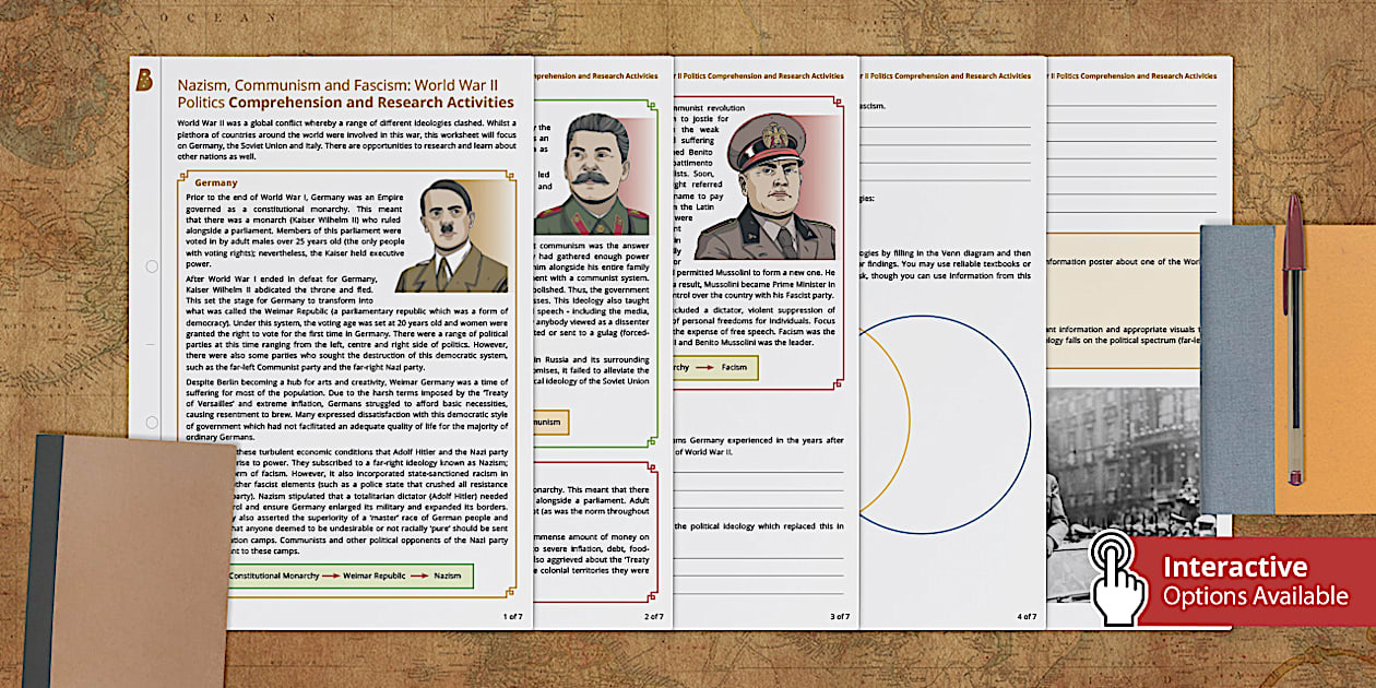 Nazism, Communism and Fascism: World War II Politics Comprehension and