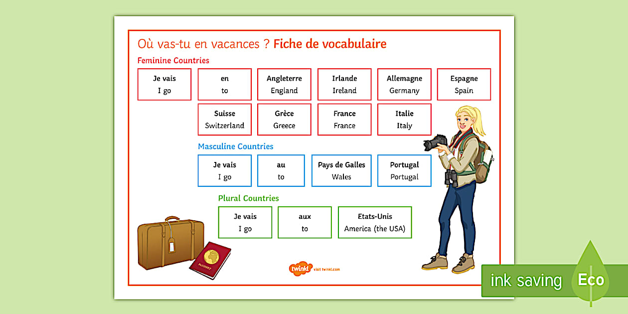 Where Do You Go on Holiday? Word Mat French (teacher made)