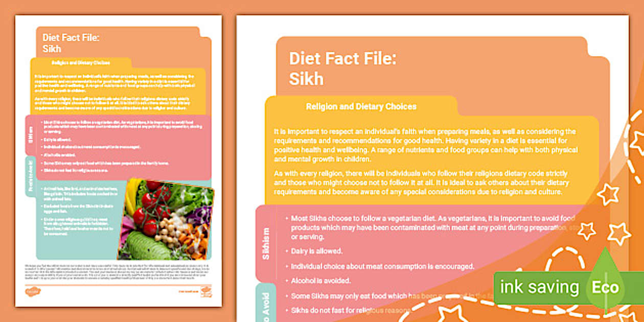 Diet Fact File: Sikh (teacher made) - Twinkl
