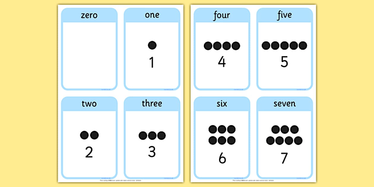 Editable 0 to 10 Number Flashcards (teacher made) - Twinkl