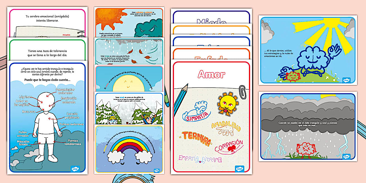 Pósters: Mis emociones cambiantes - Emociones visuales