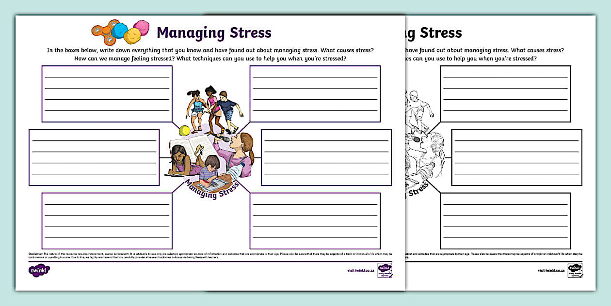 Managing Stress Mind Map - Twinkl Mind Maps
