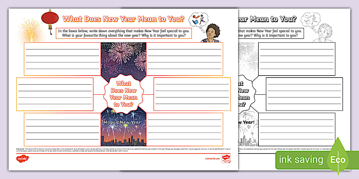 What Does New Year Mean to You? Mind Map (Teacher-Made)